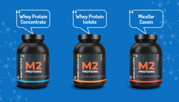 Helpful analysis of Whey Concentrate Vs Isolate Vs Hydrolysate Vs ...
